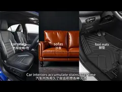 GETSUN Heavy Duty Multi-Surface Cleaner Safe for Car Interiors Kitchens Upholstery