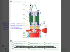 China EAST Wq/CE Type Cuitting Submersiblesewage Pump Especially Suitable for Pumping Sewage and Waste Sites Containing Long Fiber Material for sale