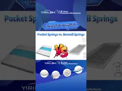 China High Strength And Rust Prevention 2.0mm Wire Steel Mattress Pocket Spring Unit for sale