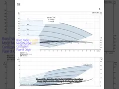 Cina Pompa centrifuga a più fasi verticale Grundfos Crie con convertitore di frequenza integrato adatta per riscaldamento e irrigazione in vendita