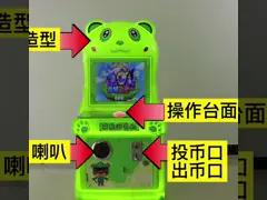Indoor Coin-operated Entertainment Machine With Single-button Three-in-one Game Console 17-inch