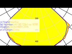 Waterproof 241.35×170.35mm Size 126pcs 3030 LED Uniform Light Output Floodlighting Lens