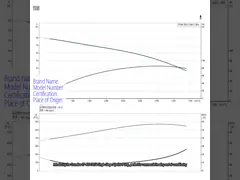 China Grundfos Tp 400-760/4 Single Stage Pipeline Pump Commercial Air Conditioner Centrifugal Pump for sale