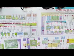 China Electrical Training Lab Equipment By Fully Car Customized Language for sale