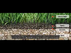 China Multi Functional Non Infill Green Synthetic Turf 40mm Low Maintenance Soft Feeling Natural Appearance for sale