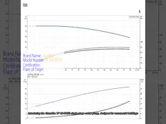 Grundfos TP 80-795/2 Single-stage volute pump, booster pump, circulating pump, commercial buildings