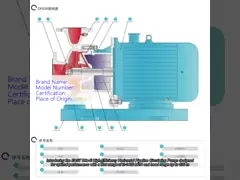 EAST  Dfw-E High-Efficiency Horizontal Pipeline Circulating Pump