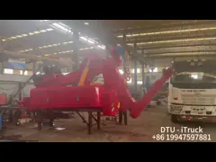 DTU Test