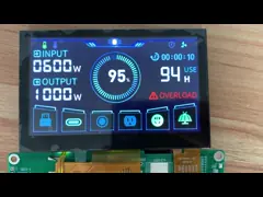 China Customized TFT LCD Touch Screen 8 Bit RGB Interface 4.3 inch Capacitive Touch Screen for sale