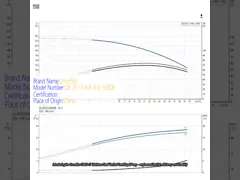 China Grundfos CR 20-17 Stainless Steel Vertical Centrifugal Water Pump Industrial High Pressure Centrifugal Pumps Water Treatment Pump Multi-Stage Booster Water Pump for sale