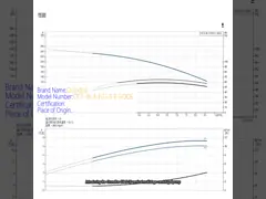 China Grundfos CR 5-36 Vertical Multistage Centrifugal Pump 5.5kW 320 m³/h Flow 40 Bar Pressure for sale
