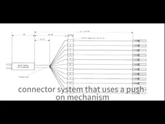 China MPO 100G QSFP OM3 OM4 Multimode Fiber Optic Trunk Cable LSZH Fiber Optic Patch Cord for sale
