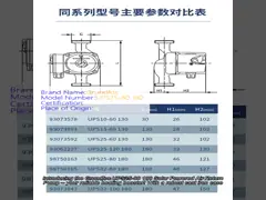 China Grundfos Hot Water Circulation Pump UPS25-80 180 Solar Powered Air Return Pump Heating Booster Pump for sale