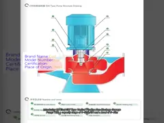 East Gw Type Vertical Pipeline Non-Blockage Sewage Pump