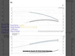 China Grundfos CR 45-13-2  Vertical Water Dewatering Industry Pipeline System Circulating Booster Centrifugal High Pressure Pump for sale