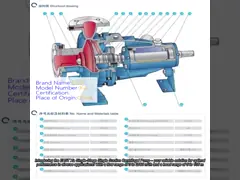 China EAST Xa Single-Stage Single Suction Centrifugal Pump for sale