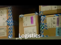 Clear, benefit-driven, include keywords (POS System, Online Store, Independent Store, Integrate, Set