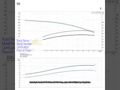China Grundfos  6 inch Electric Stainless Steel Deep Well Pump SP 5A-60 for sale