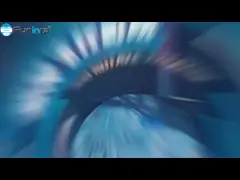 Il Cinema Rotante a 360°