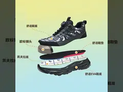 Comfortable Safety Shoes
