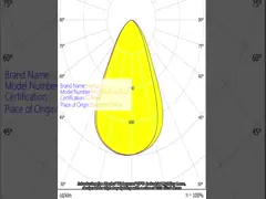Waterproof UFO Industrial Lighting Lens 5 Rings 233.12×8.8mm 3030/2835 LEDs High Bay Lighting Lens