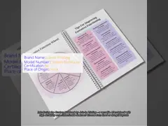 China Screw-Binding Custom Notebook Colour and Dot-Grid Layout for sale