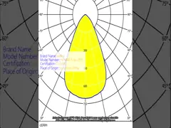 UFO High Bay Light Lens 3030/2835 LEDs Dimensions φ184mm PC Durable Material Water-Resistance Lens