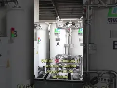 China High quality Healthcare Oxygen Solution Safe and Effective for sale