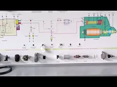 Automotive Manufacturer Charging System Training Platform