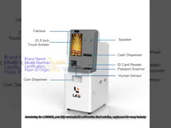 あらゆる業界向けのメーカーPOS現金支払い完全カスタマイズセルフサービスキオスクソリューション