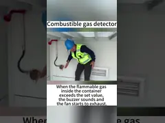 中国 高品質防爆コンテナ 20FT 40HQ モジュール住宅 化学製造業向け耐爆ハウス 販売のため