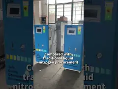 Jiangsu Luoming high Purity Liquid Nitrogen Generator for Multiple Industries