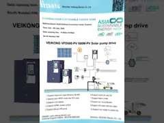 China External GPRS device optional for remote monitoring and control for MPPT VFD Solar Pump Inverter for sale