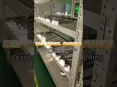 IP67 Asymmetric 12W LED Underground Light CE RoHS Waterproof Underground Light Stainless Steel Under
