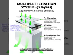 Mobile Laser Fume Extractor FES200L 210W Powerful Smoke Purifier With L Shaped Exhaust Port