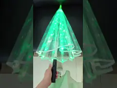 Add a Pop of Color and Functionality with Creative Umbrella s LED Lighting POE umbrella
