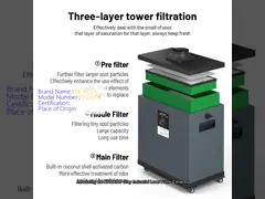 China Gray Industrial Laser Fume Extractor For Laser Cutter / Engraving for sale