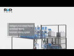 Centralized feeding system and automatic dosing system
