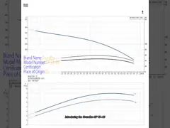 China Grundfos 50 Hz Stainless Steel Electric Submersible Anti Rast Deep Well Pump for sale