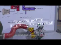 China Automotive Engine Turbocharger Educational And Training Aids for sale