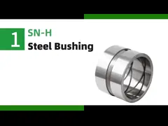 China HRC58-62 Flanged Bearing Bush / Flanged Sleeve Bushings Customized Size for sale