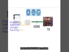 4K HDMI ESD Protector