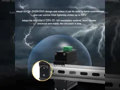 Mini Industrial 2-Port 10/100/1000T 802.3bt 90W PoE + 2-Port 100/1000Base-X SFP Ethernet Switch