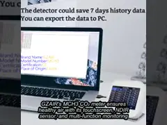 China Optimized Titles: Focus on Clarity, Search Relevance & Key Selling Points MCH3 for sale