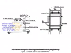 BS EN356 Оборудование для испытаний защитных стекол Устройство для испытаний топоров Устройство для испытаний топоров