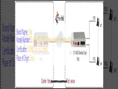 30 voice (FXS/FXO) phone over E1 converter/Mux