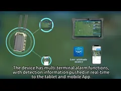 CH14 Drone detection device