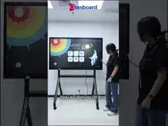 Interactive White Boards