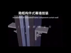 Glass curtain wall