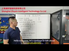 KUKA Robot Programming: In-depth Analysis of SRC and DAT Files